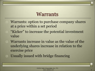 Term Sheet Negotiations | PPTX