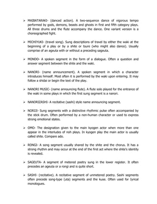 Terms in Noh | DOCX