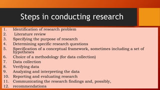 Terms in research lesson in grade 10.pptx