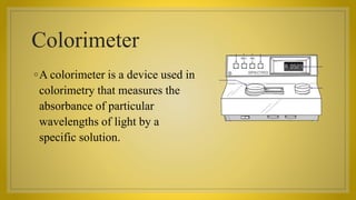 Terms related to colour | PPT