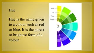 Terms related to colour | PPT
