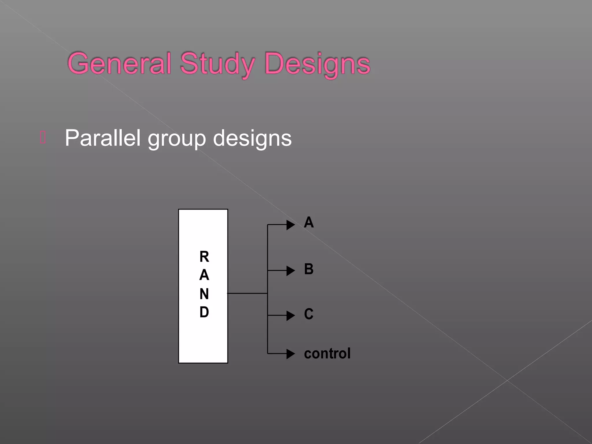 Terms & Terminology in Clinical Research | PPT