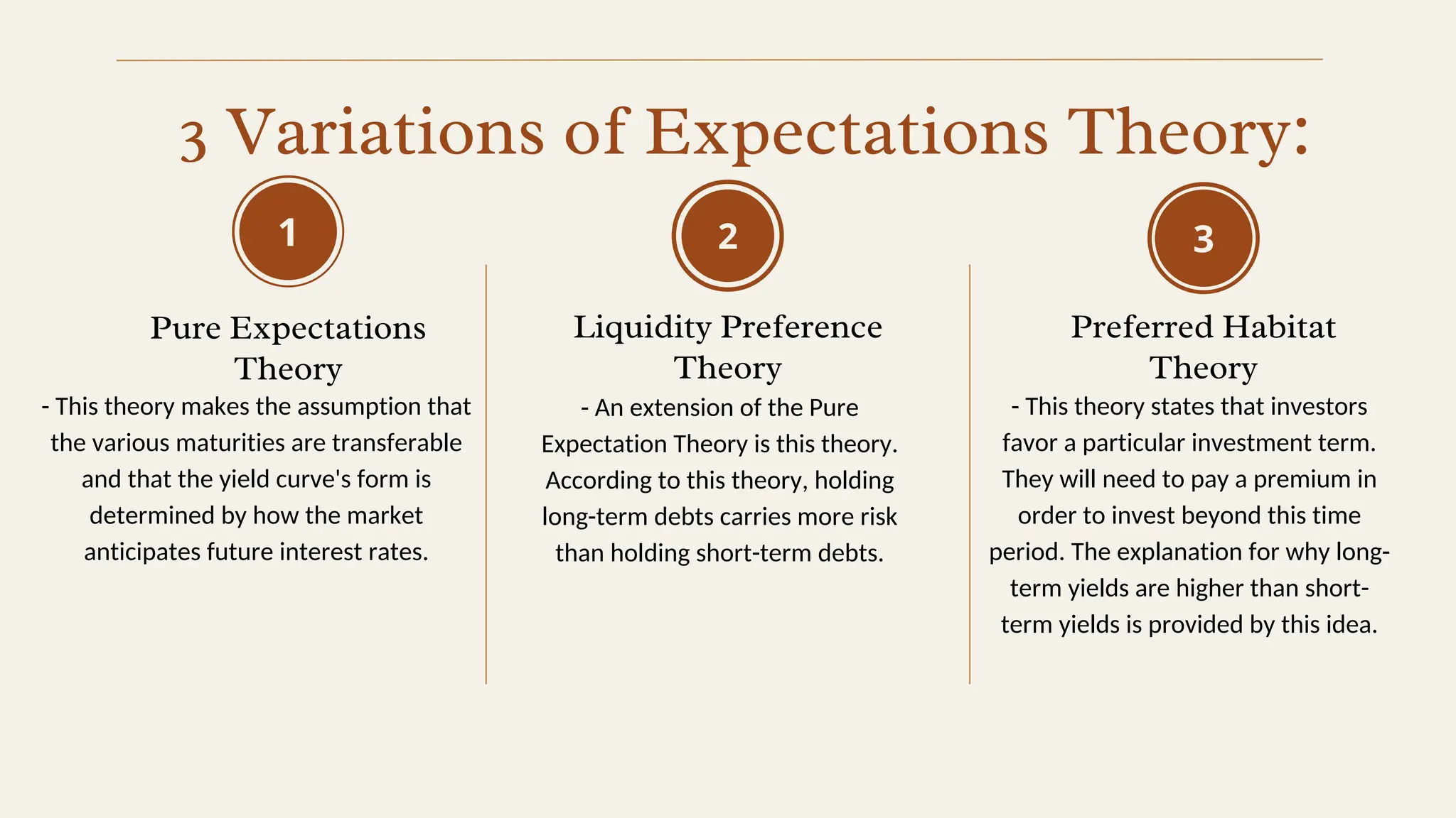 THE REPORT ABOUT TERM STRUCTURE THEORIES | PDF