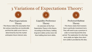 THE REPORT ABOUT TERM STRUCTURE THEORIES | PDF