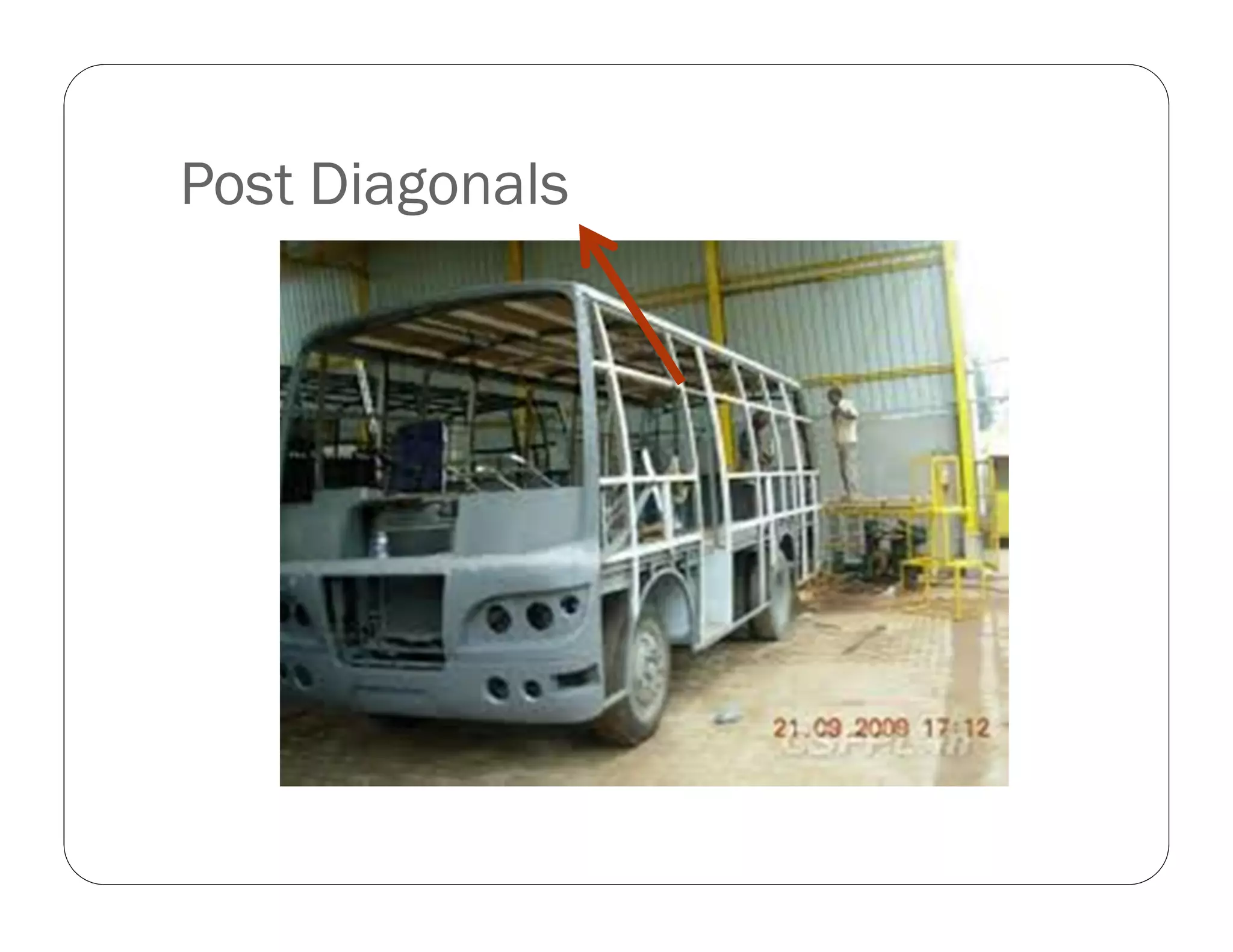 Terms used in Vehicle body building | PDF