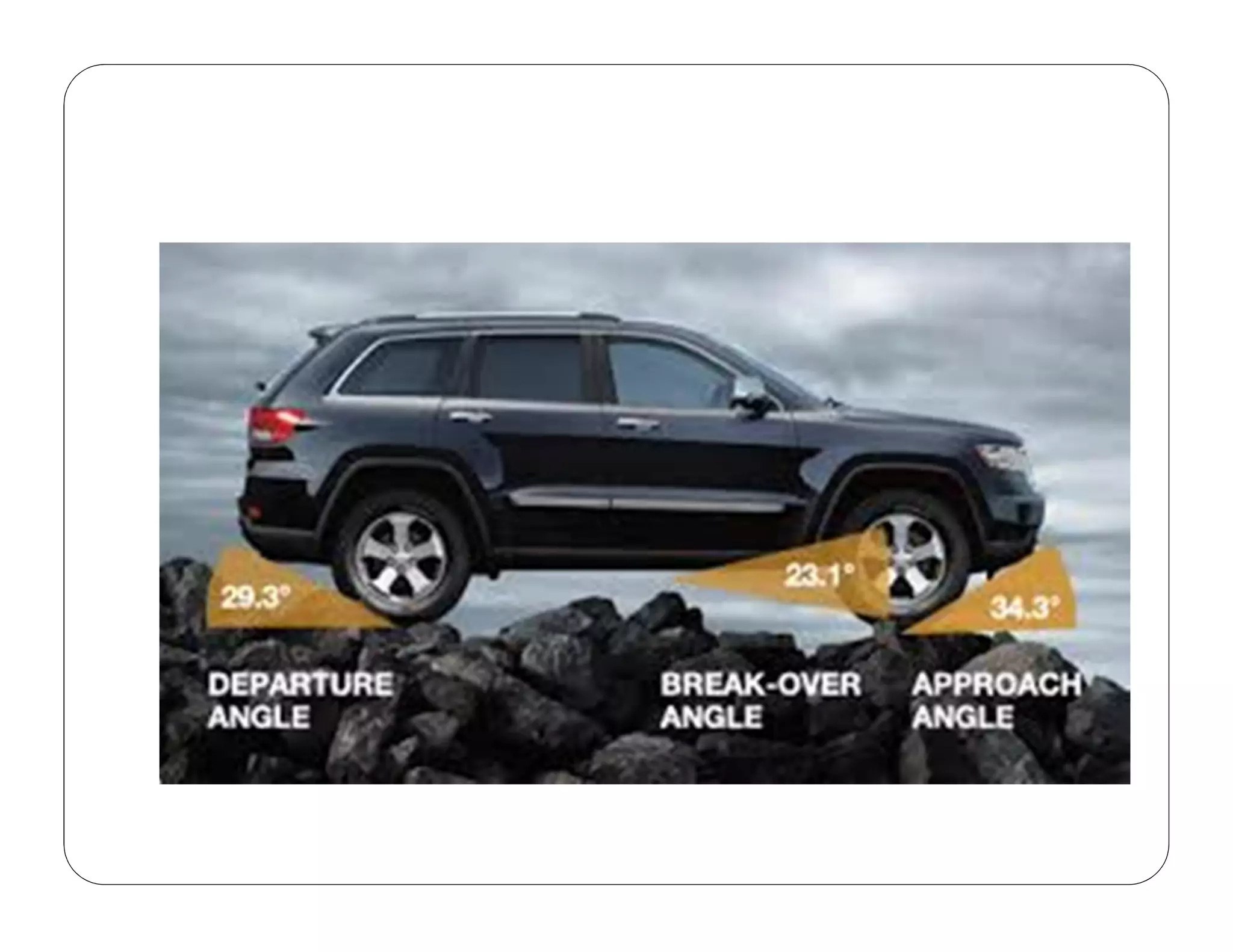 Terms used in Vehicle body building | PDF