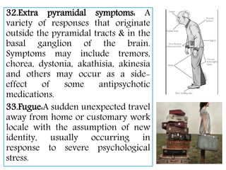 Terms used in mental health nursing | PPTX