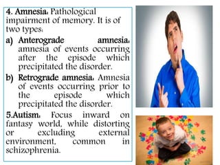 Terms used in mental health nursing | PPTX