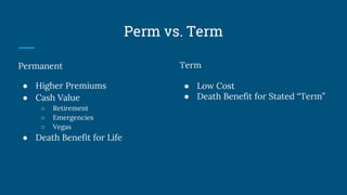 Buy Term Invest the Difference? | PPTX
