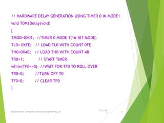 MoD 4 Counters TermWork1MOD4Counter.pptx