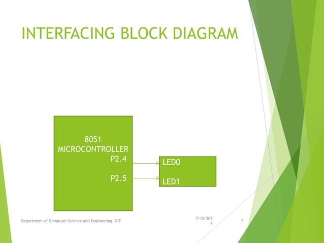 MoD 4 Counters TermWork1MOD4Counter.pptx
