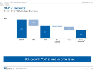 9M 2017 - Consolidated Results (November 10, 2017) | PPT