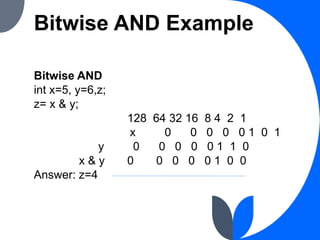 object oriented programming in javaTERNARY OPERATORS.pptx