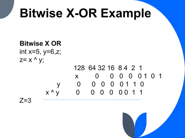 object oriented programming in javaTERNARY OPERATORS.pptx