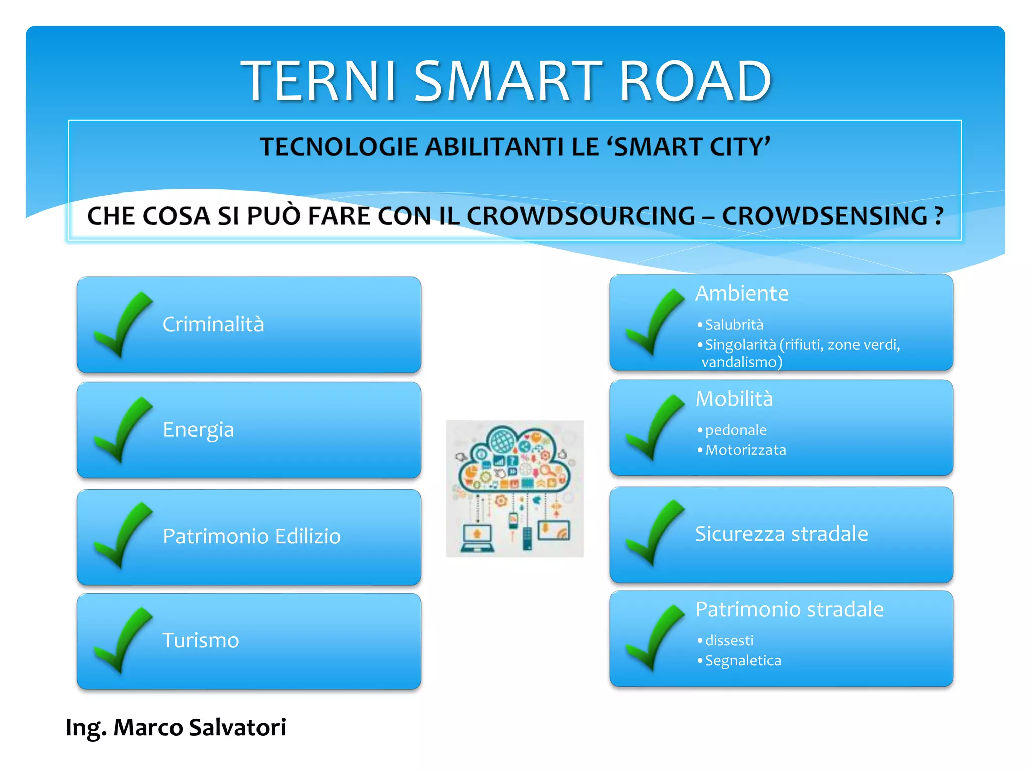 Terni smart road | PDF