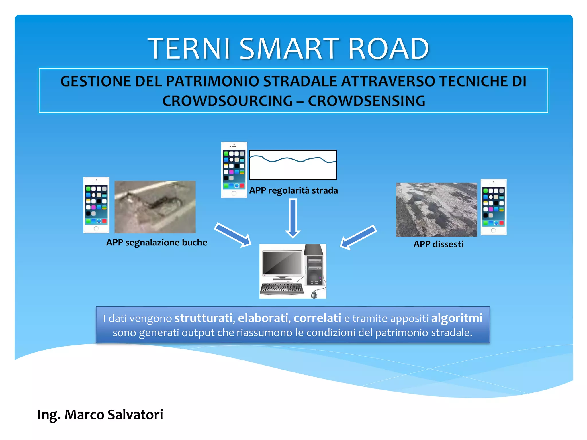 Terni smart road | PDF