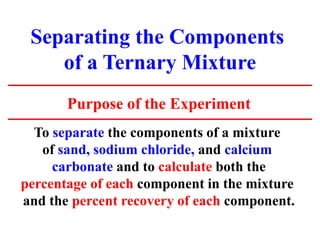 Separation chemistry | PPT