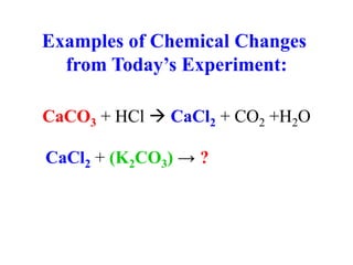 Separation chemistry | PPT