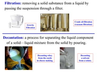 Separation chemistry | PPT
