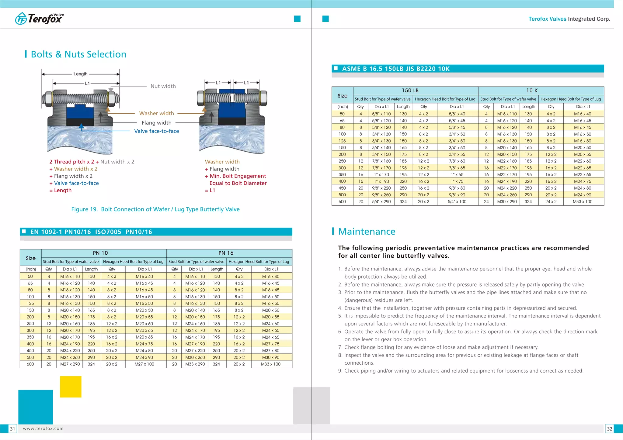 Terofox api609 resilient seated butterfly valve (rev.00) | PDF