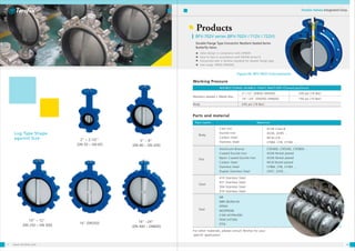 Terofox api609 resilient seated butterfly valve (rev.00) | PDF