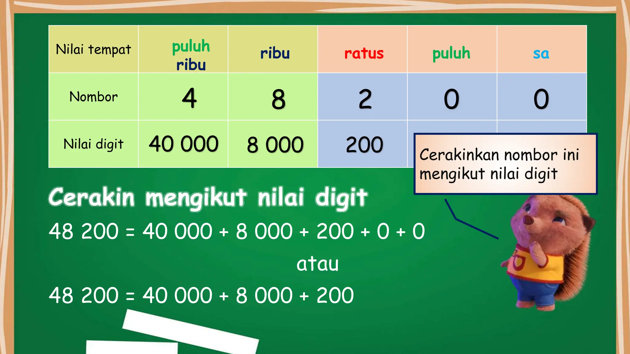 Matematik tahun 4. Topik teroka: nombor. | PPTX