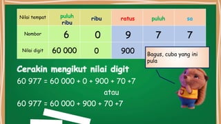 Matematik tahun 4. Topik teroka: nombor. | PPT