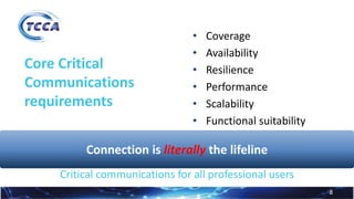 EENA 2021: Critical communications (1/6) | PPT