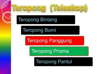 Teropong | PPTX