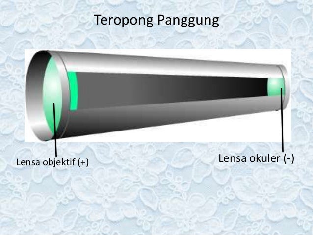 Alat Optik: ALAT-ALAT OPTIK