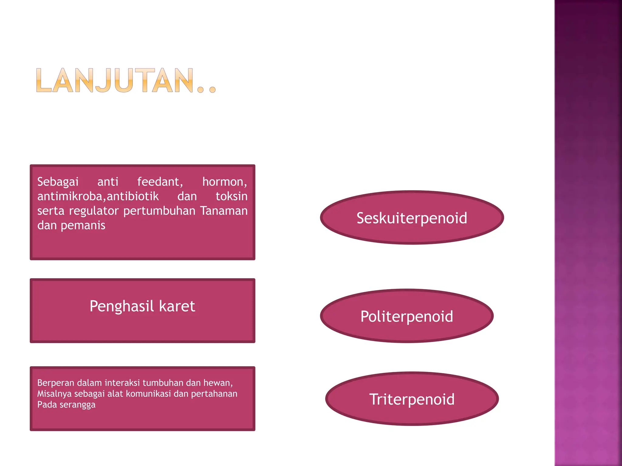 TERPENOID KLP 2. materi ajar matkul kimia bahan alam laut | PPTX