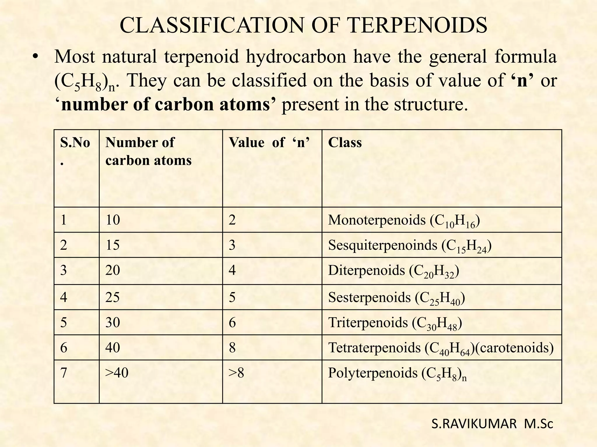 Terpenoids | PPTX