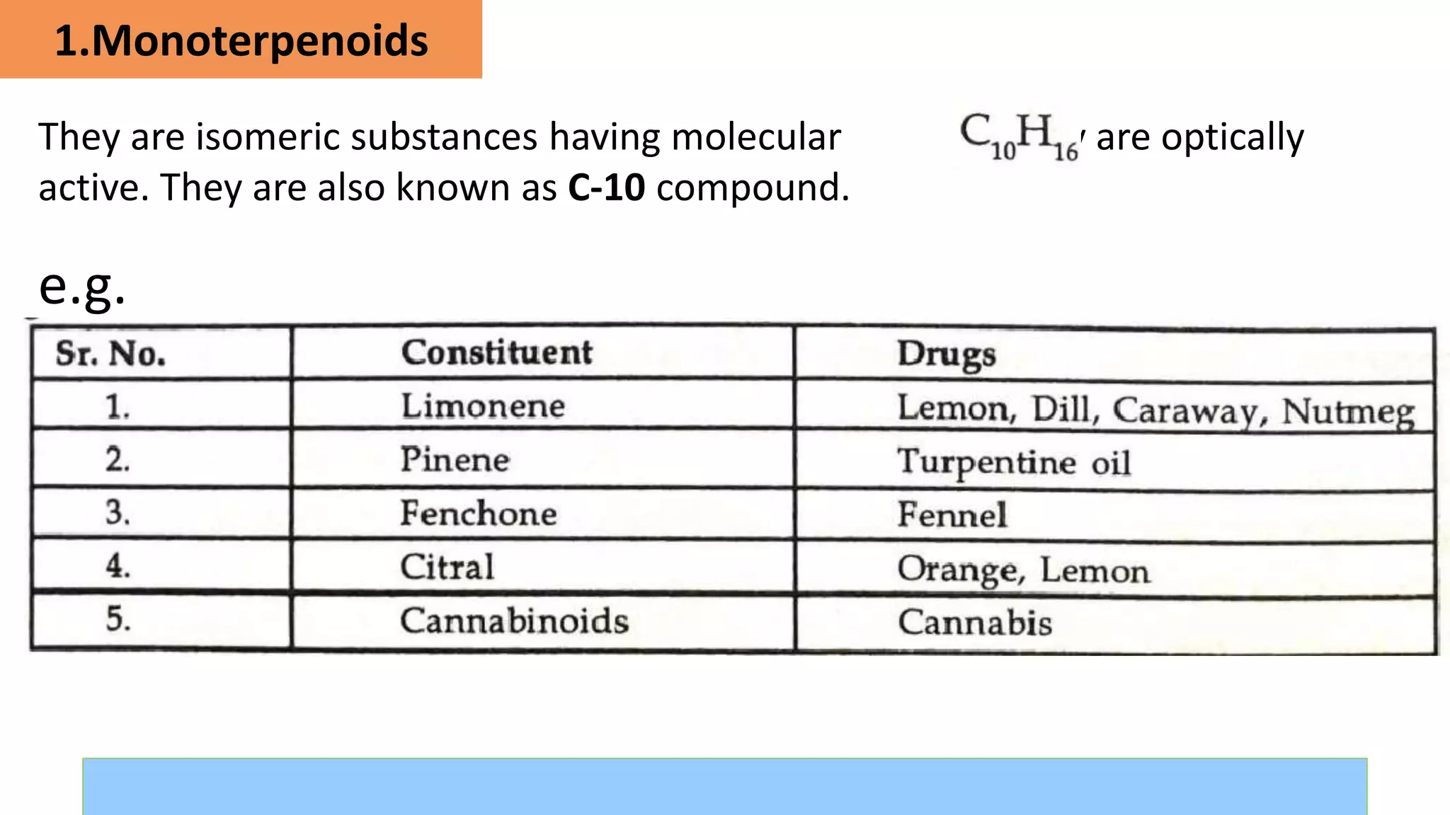 TERPENOIDS SlideShare pharmacognosy | PPTX