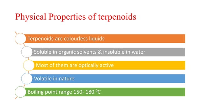 Terpenoids For Slide Presentation New 1 Pptx