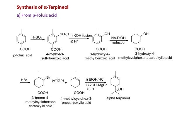 Chemistry of α-Terpineol