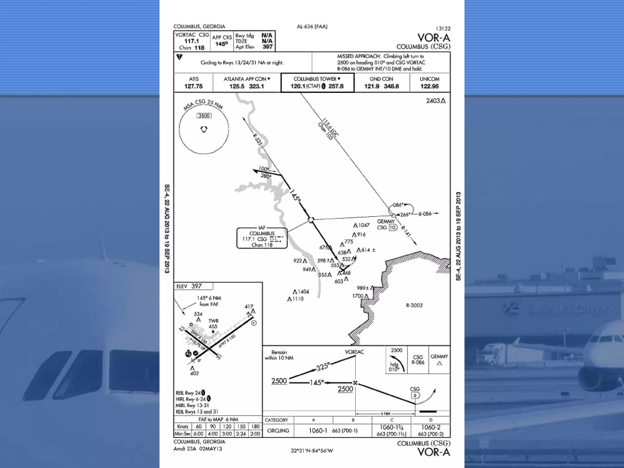 The Instrument Approach (TERPS) | PPTX