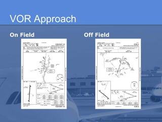 The Instrument Approach (TERPS) | PPTX