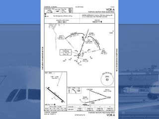 The Instrument Approach (TERPS) | PPTX