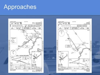 The Instrument Approach (TERPS) | PPTX