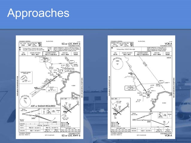 The Instrument Approach (TERPS) | PPTX