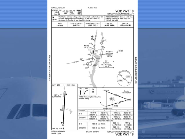 The Instrument Approach (TERPS) | PPTX