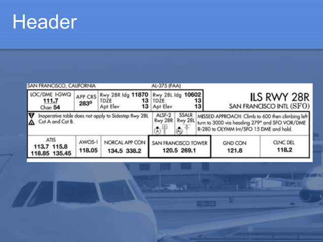 The Instrument Approach (TERPS) | PPT