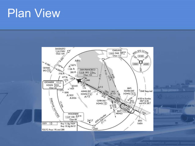 The Instrument Approach (TERPS) | PPTX