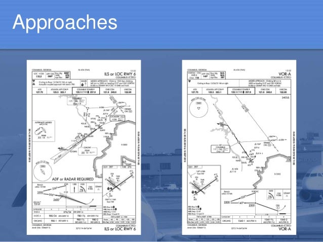 The Instrument Approach (TERPS)