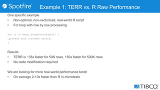 Extending the Reach of R to the Enterprise with TERR and Spotfire | PPT