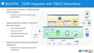 Extending the Reach of R to the Enterprise with TERR and Spotfire | PPT