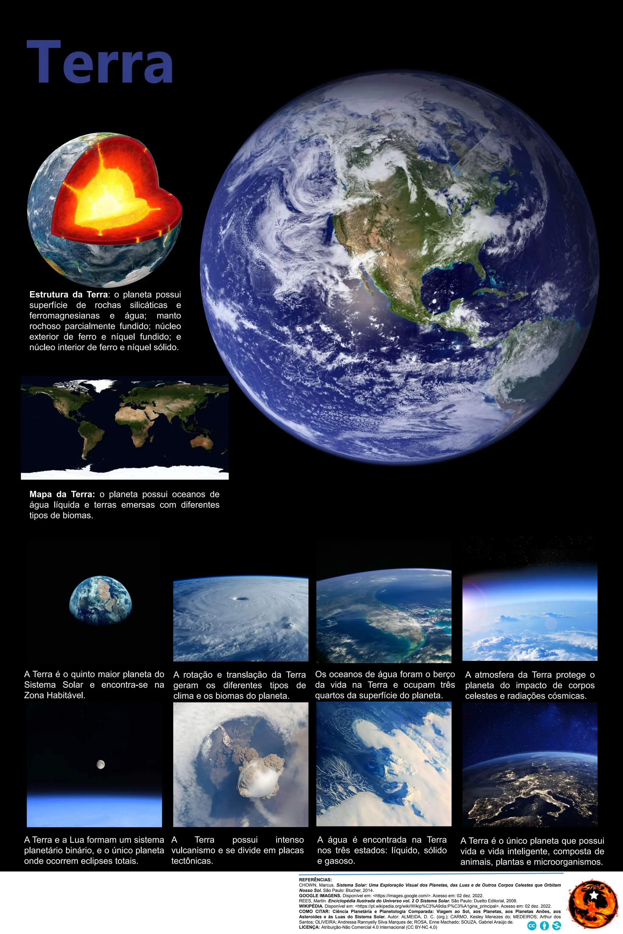Terra - Ciência Planetária e Planetologia Comparada | PPTX