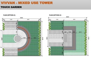 Terrace external area zoning | PPTX | Landscaping | Home & Garden