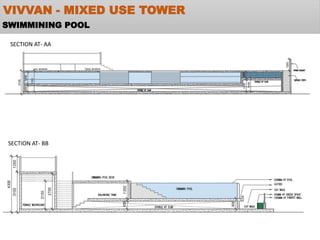 Terrace external area zoning | PPTX | Landscaping | Home & Garden