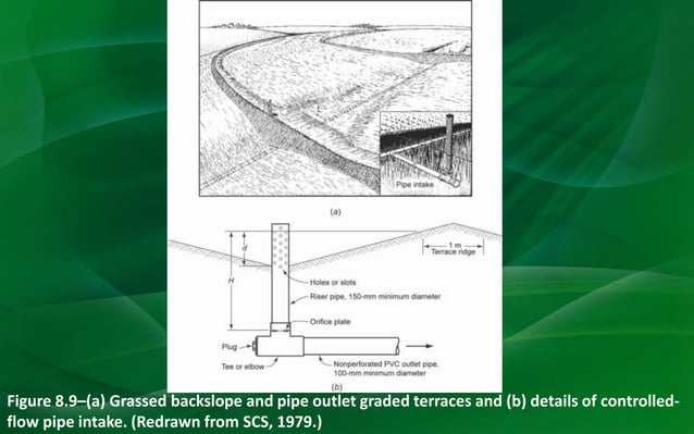 Terraces:Soil Water Conservation structure | PPTX | Landscaping | Home ...